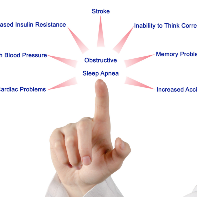 Dental Sleep Medicine Courses | Dental Sleep Apnea Training ...
